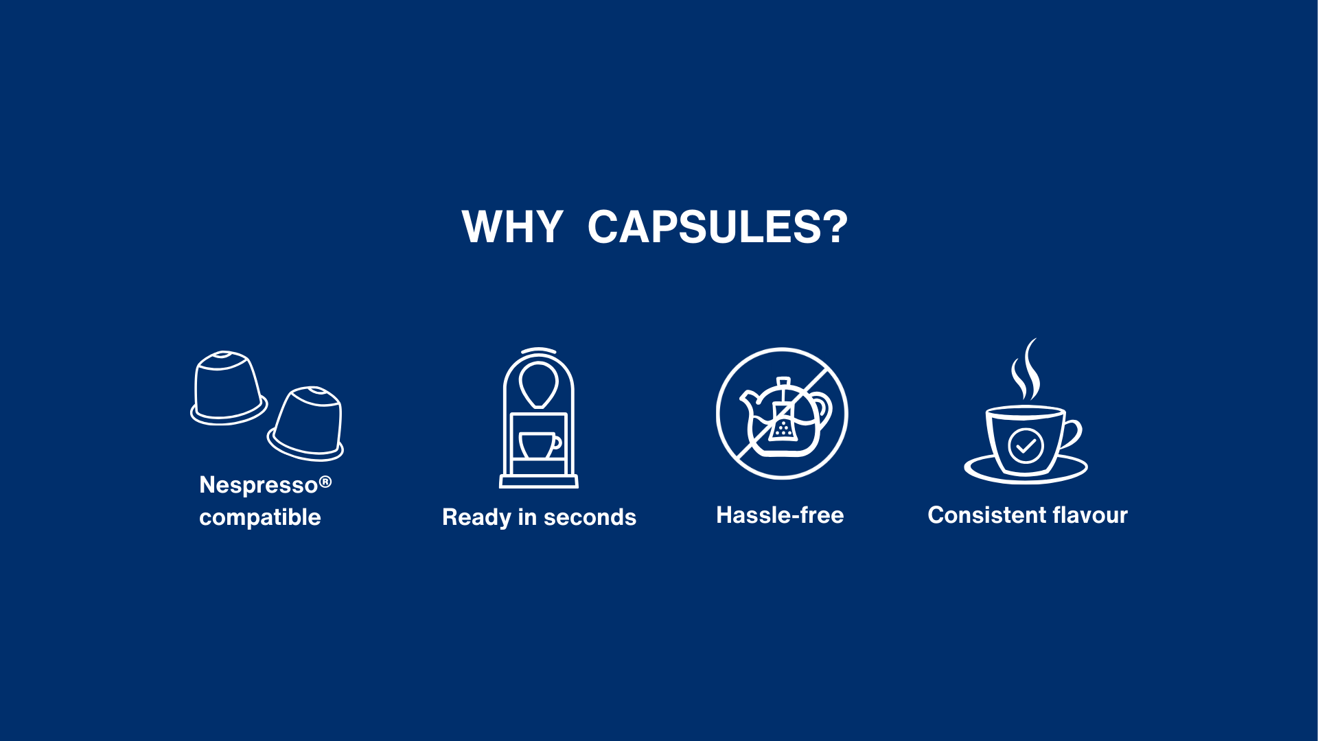 Thee - Nespresso® Compatible Tea Capsules